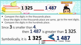 Comparing and Ordering Numbers(Math 3) | PPTX