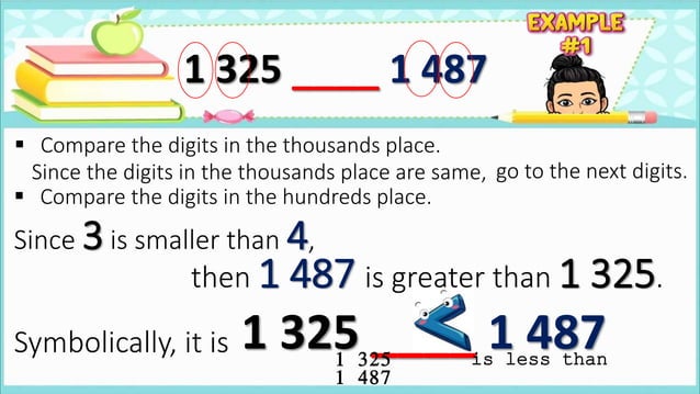 Comparing and Ordering Numbers(Math 3) | PPTX
