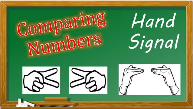 Comparing and Ordering Numbers(Math 3) | PPTX