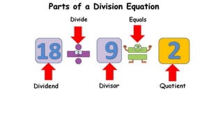 Dividing Numbers (Math 3) | PPT