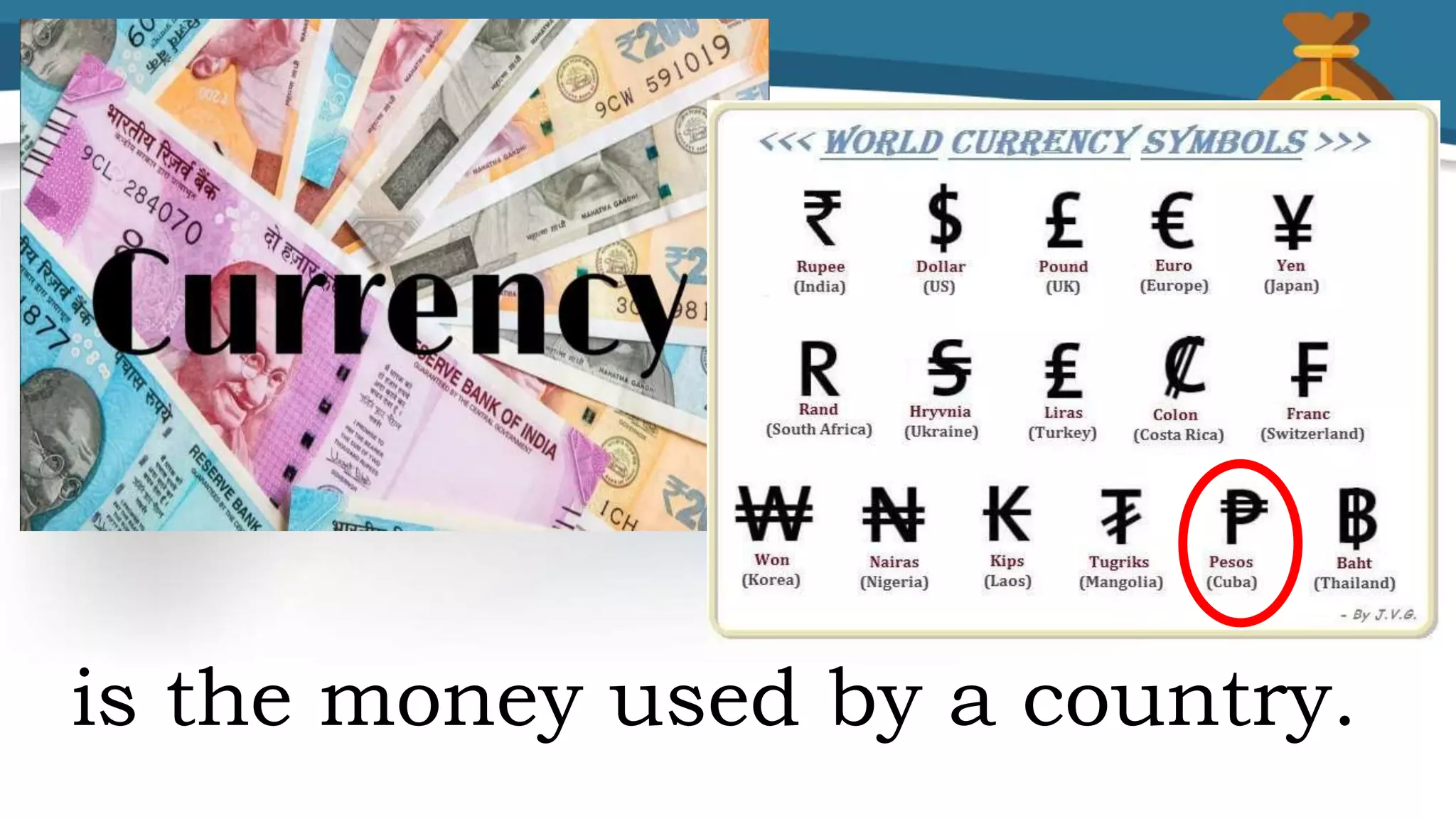 Philippine Money - Bills and Coins (Math 3) | PPTX