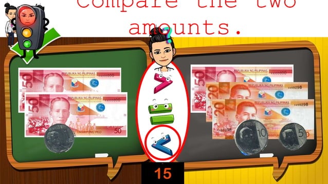Philippine Money - Bills and Coins (Math 3) | PPTX