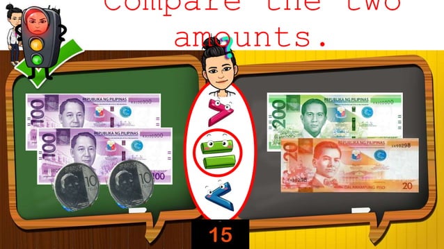 Philippine Money - Bills and Coins (Math 3) | PPTX