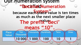 Place Value - Discussion (Math 3) | PPT
