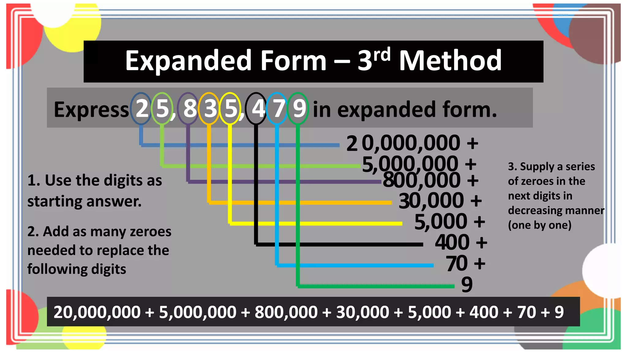 Math 3 - Expanded Notation.pptx