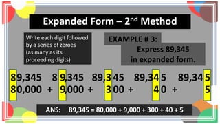 Math 3 - Expanded Notation.pptx