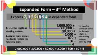 Math 3 - Expanded Notation.pptx
