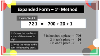 Math 3 - Expanded Notation.pptx