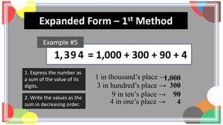 Math 3 - Expanded Notation.pptx