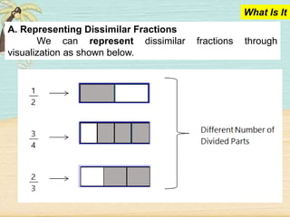 Mathematics 3-q3-Module-4.powerpointpresentation | PPTX