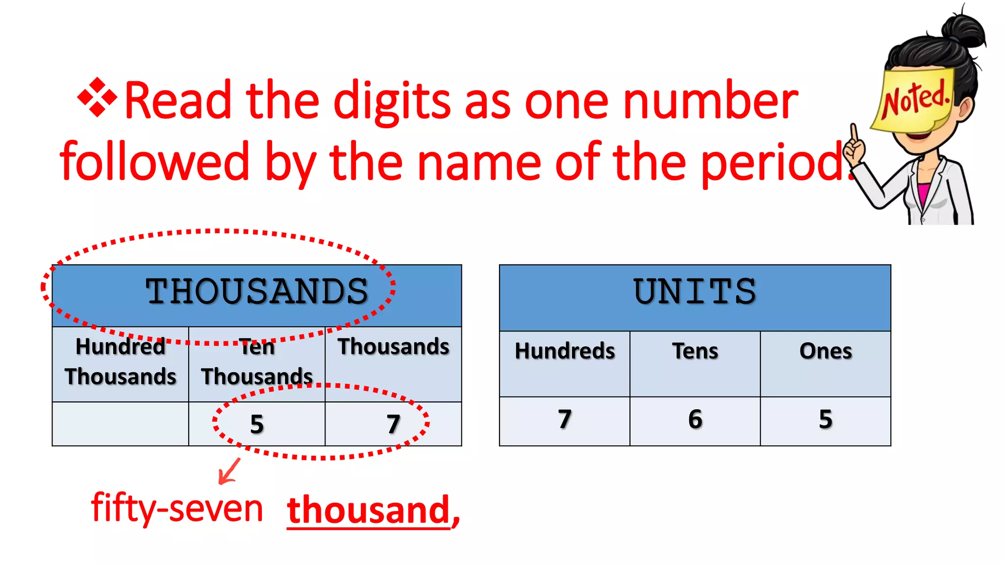 Reading and Writing Numbers up to 10 000 (Math 3) | PPTX