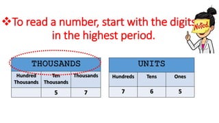 Reading and Writing Numbers up to 10 000 (Math 3) | PPTX
