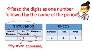 Reading and Writing Numbers up to 10 000 (Math 3) | PPTX