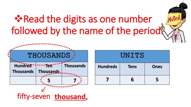 Reading and Writing Numbers up to 10 000 (Math 3) | PPTX