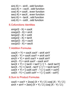 Math34 Trigonometric Formulas | PDF