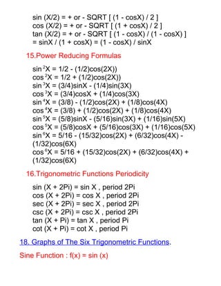 Math34 Trigonometric Formulas | PDF