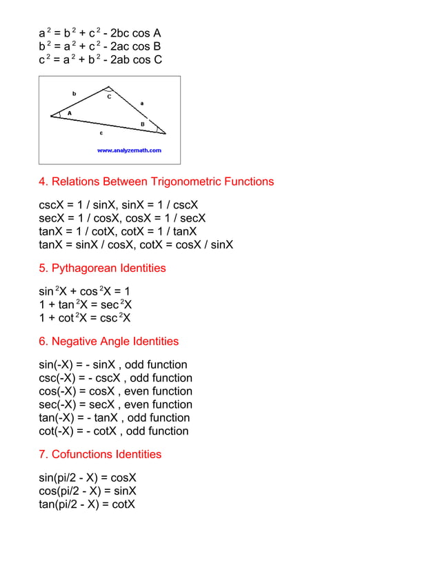 Math34 Trigonometric Formulas | DOC | Physics | Science