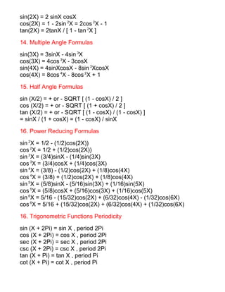 Math34 Trigonometric Formulas | DOC | Physics | Science