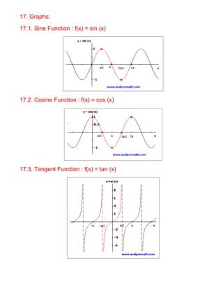 Math34 Trigonometric Formulas | DOC