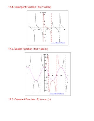 Math34 Trigonometric Formulas | DOC