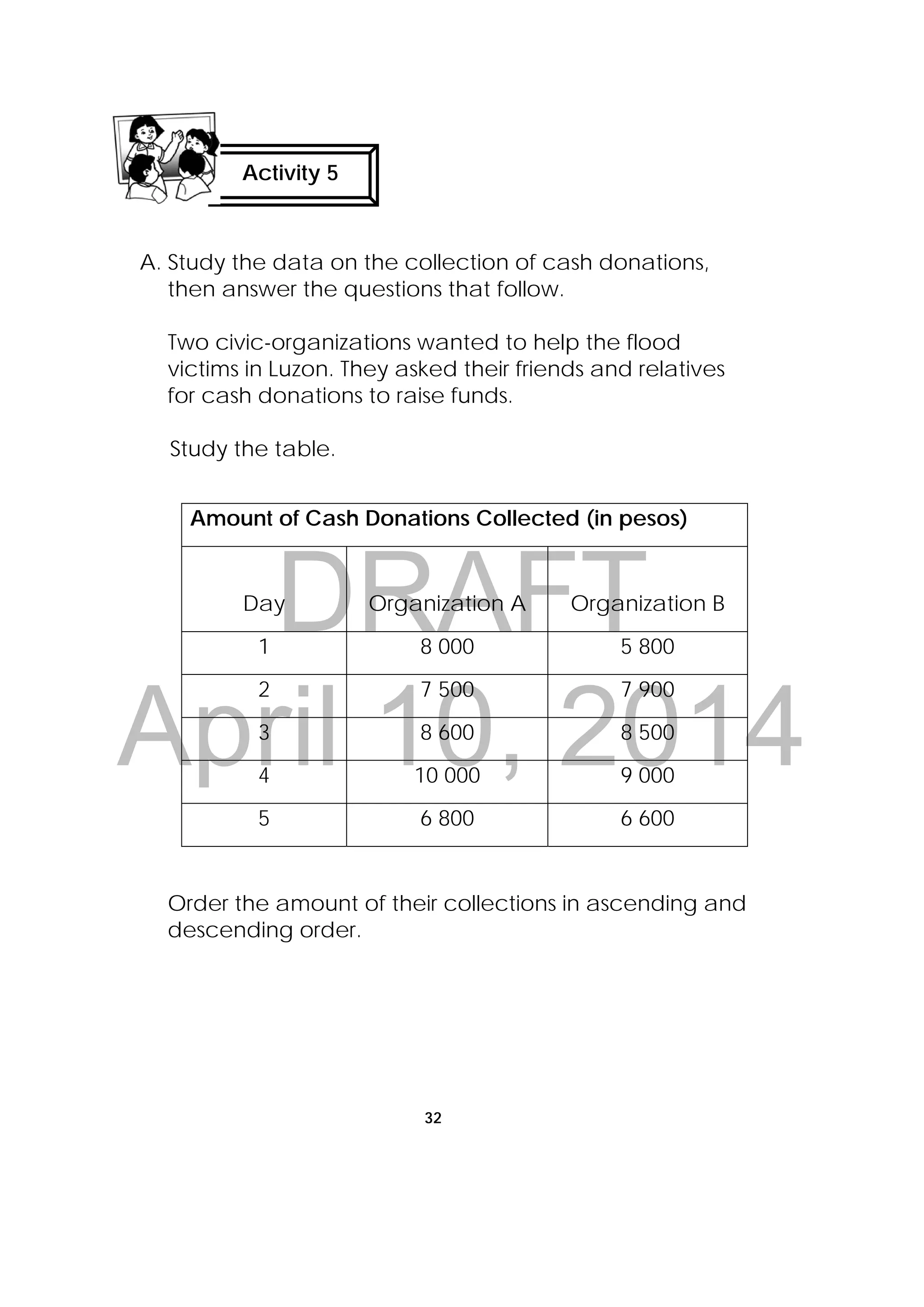 Grade 3 Math Learners Module | PDF