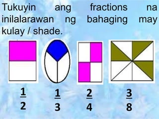 MATH 3 PPT Q3 - Lesson 59 - Visualizing Dissimilar Fractions 1.pptx
