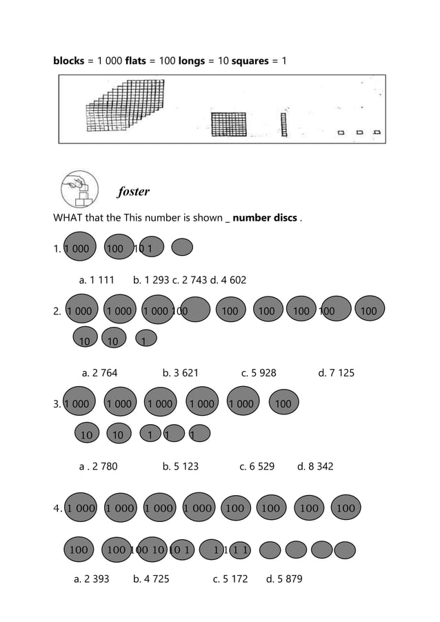 Math3_Q1_Mod1_VisualizationofWholeNumbers_Version3 (1).docx