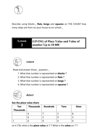 Math3_Q1_Mod1_VisualizationofWholeNumbers_Version3 (1).docx