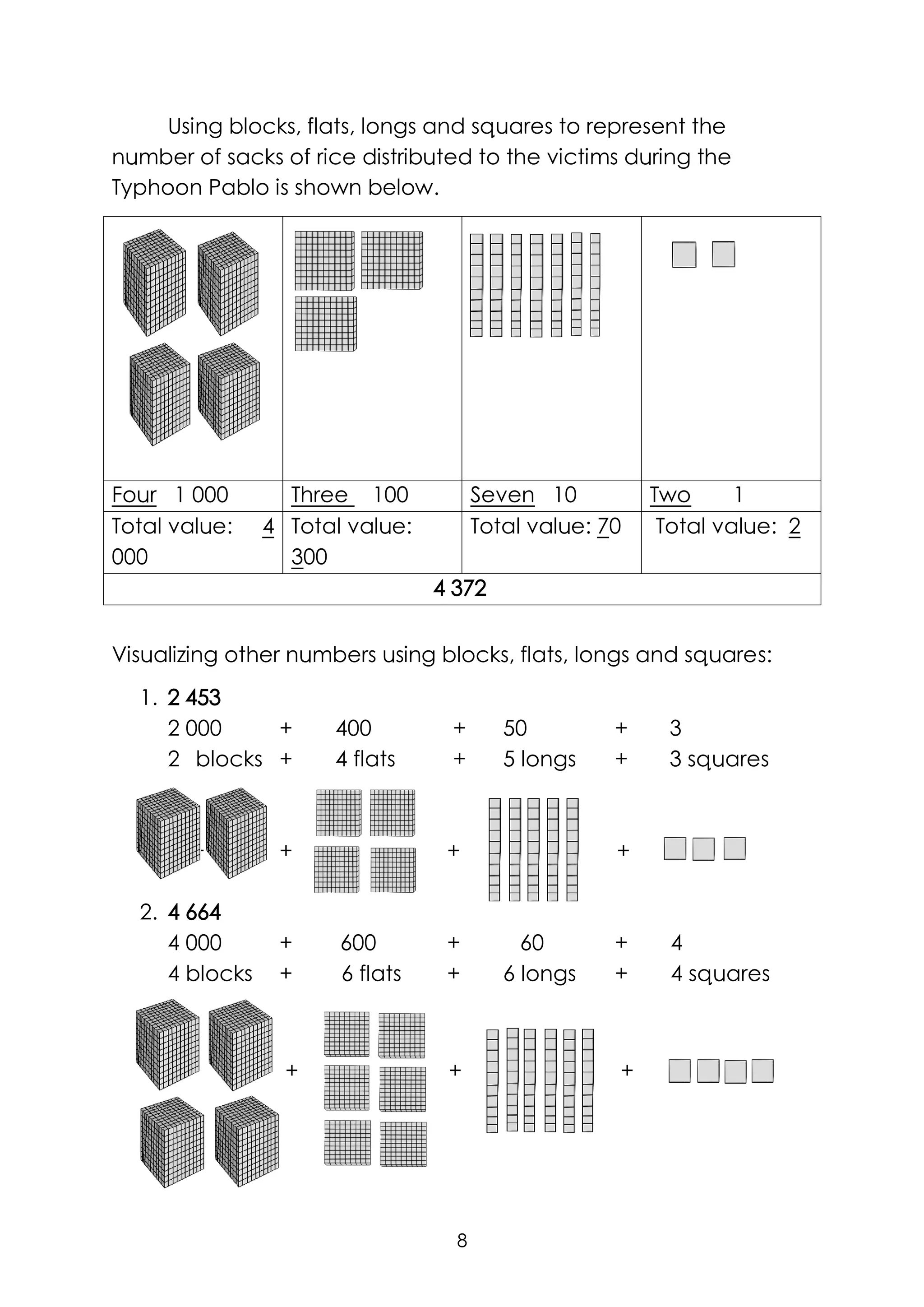 Math3 q1 mod1_visualizing-numbers-up-to-10-000_v308092020 | PDF