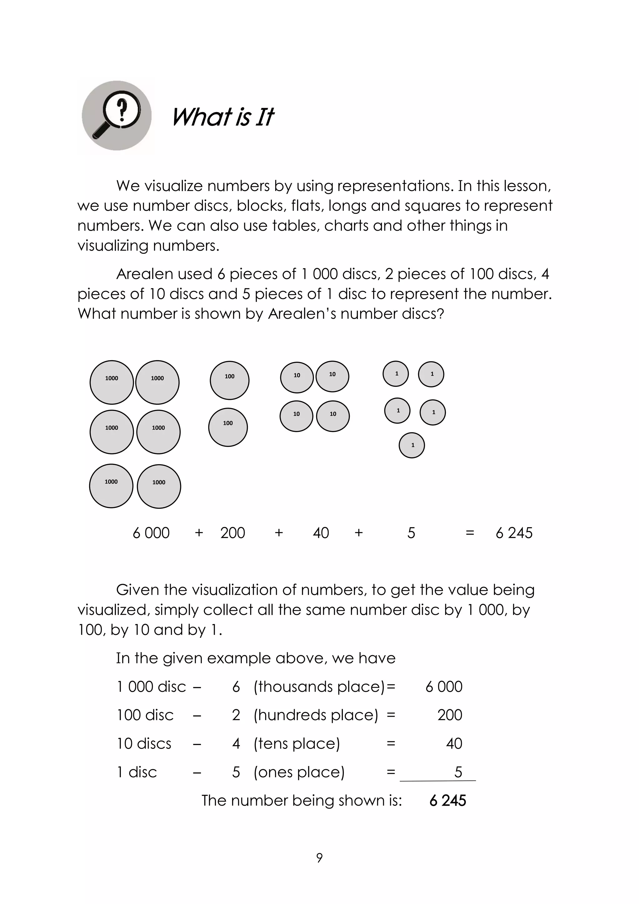 Math3 q1 mod1_visualizing-numbers-up-to-10-000_v308092020 | PDF