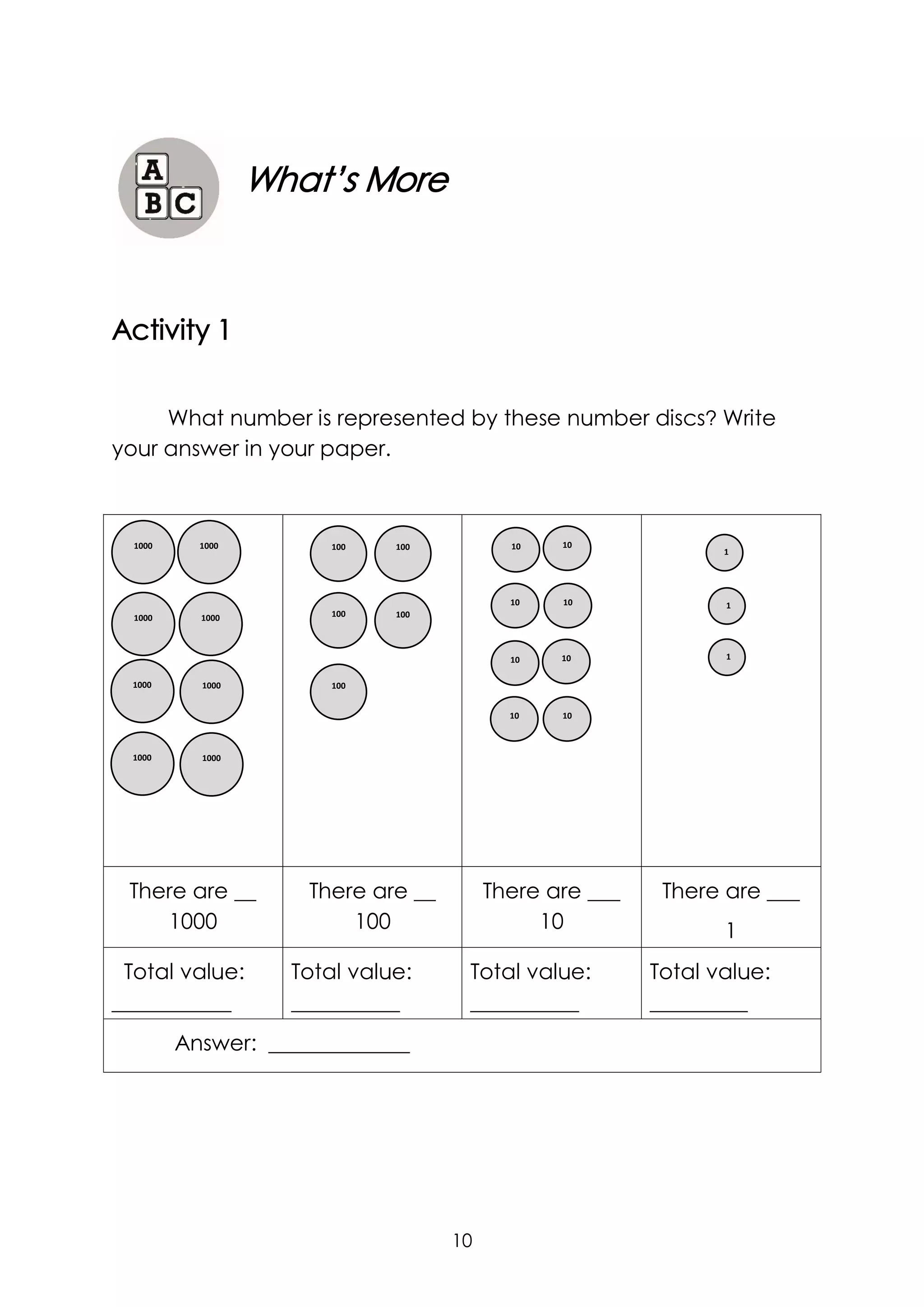 Math3 q1 mod1_visualizing-numbers-up-to-10-000_v308092020 | PDF