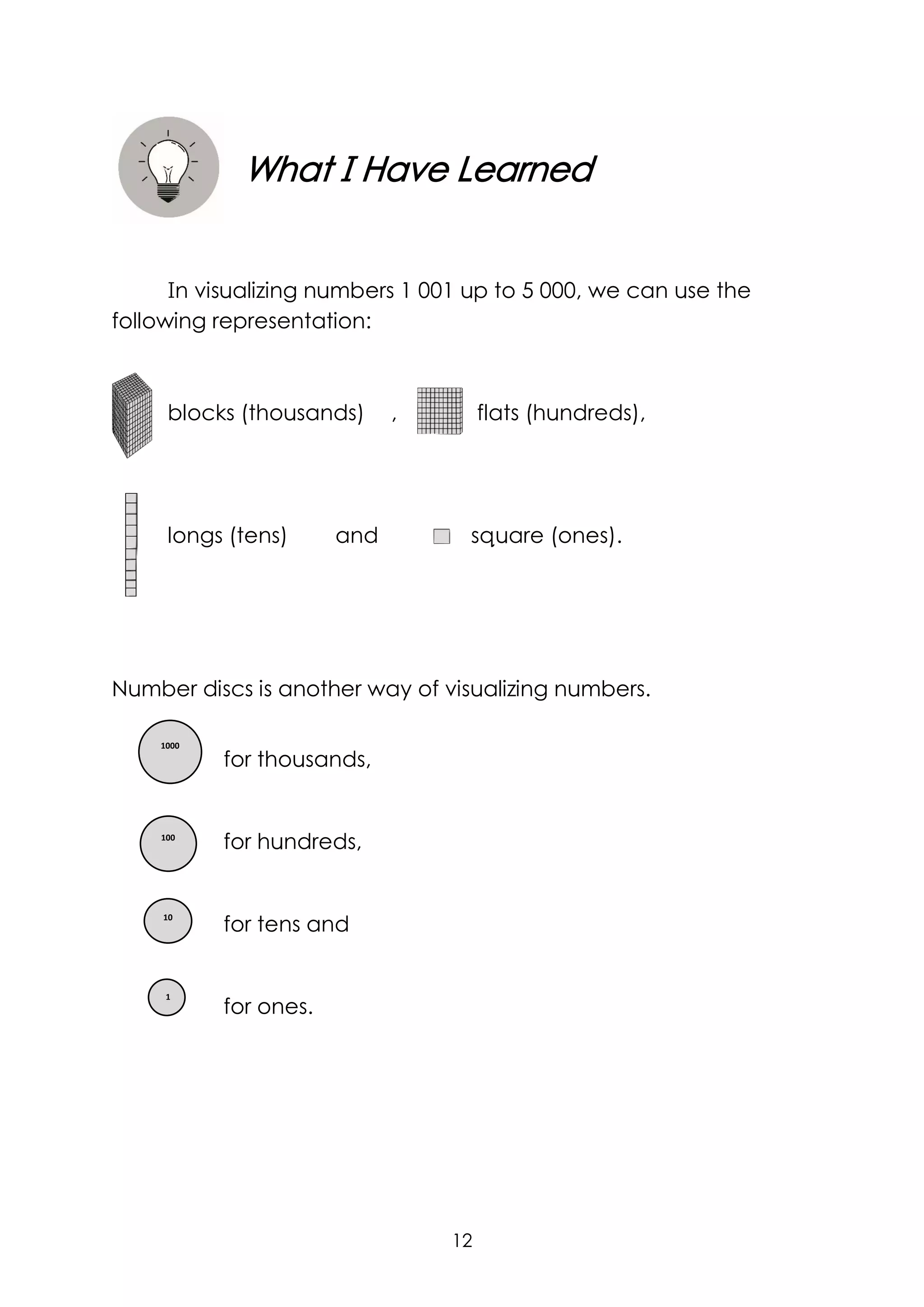 Math3 q1 mod1_visualizing-numbers-up-to-10-000_v308092020 | PDF