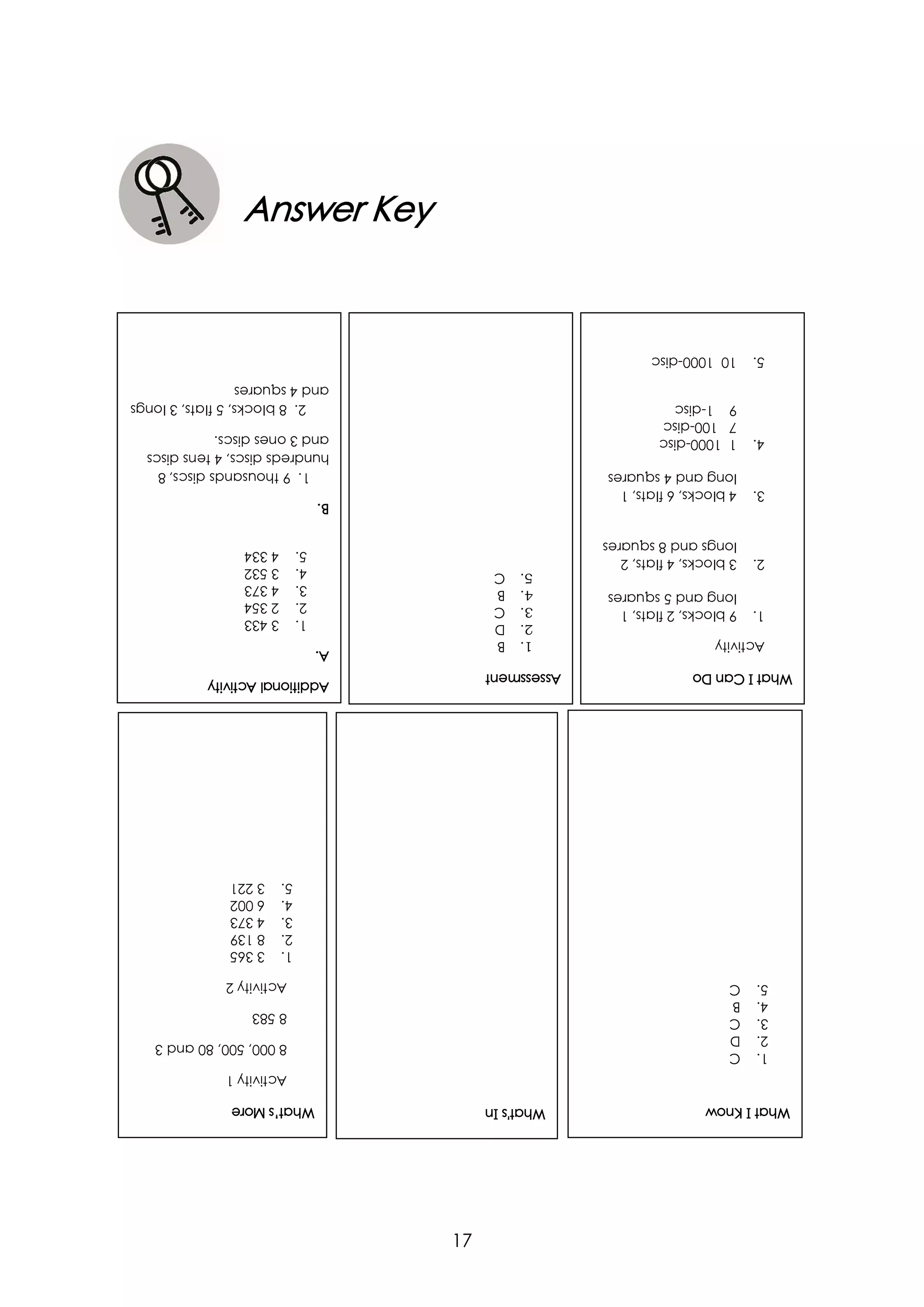Math3 q1 mod1_visualizing-numbers-up-to-10-000_v308092020 | PDF
