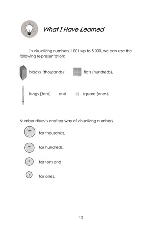 Math3 q1 mod1_visualizing-numbers-up-to-10-000_v308092020 | PDF