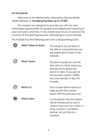 Math3 q1 mod1_visualizing-numbers-up-to-10-000_v308092020 | PDF
