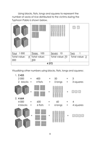Math3 q1 mod1_visualizing-numbers-up-to-10-000_v308092020 | PDF