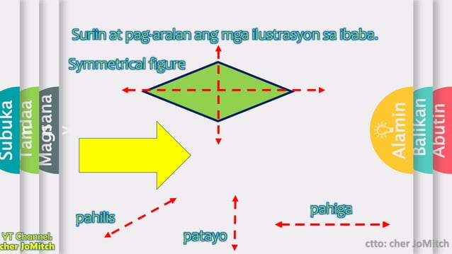 MATH 3 Q3 WEEK 6 - PAGKILALA AT PAGGUHIT NG LINE SYMMETRY.pptx