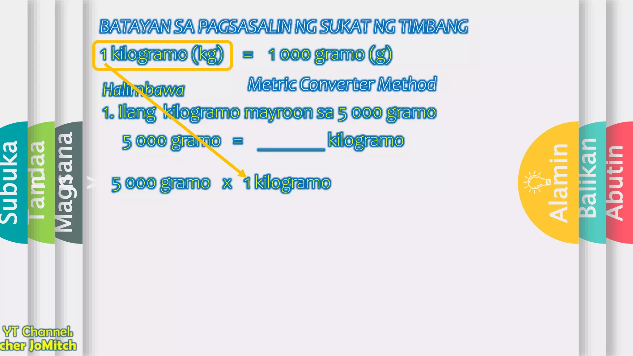 MATH 3 QUARTER 4 WEEK 3 - PAGSASALIN NG MGA PANUKAT NA LINEAR,TIMBANG ...