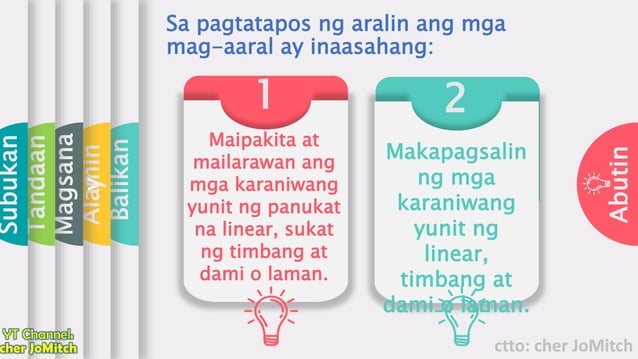 MATH 3 QUARTER 4 WEEK 3 - PAGSASALIN NG MGA PANUKAT NA LINEAR,TIMBANG ...