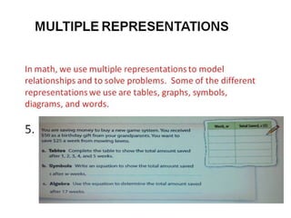 Math4 | PPT