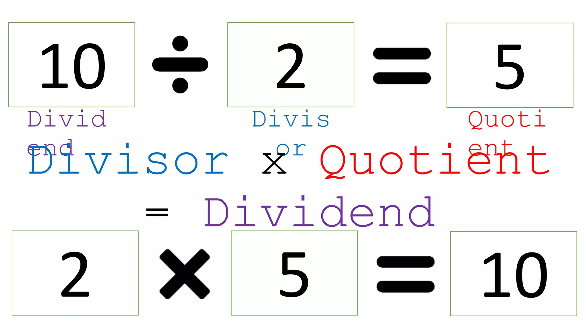 Division (Math 4) | PPTX