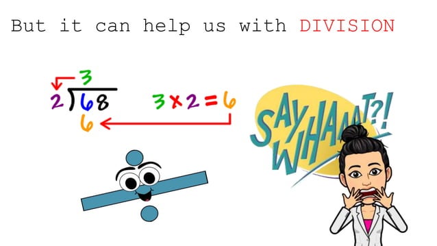 Division (Math 4) | PPTX | Food & Drink
