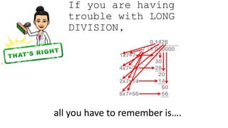 Division (Math 4) | PPTX