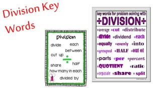 Division (Math 4) | PPTX