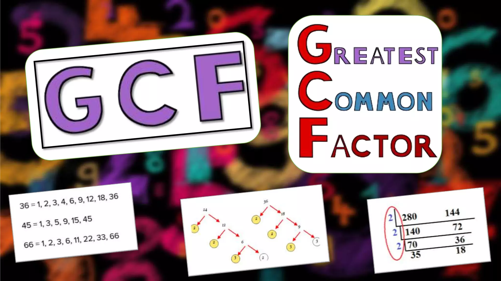 Greatest Common Factor GCF (Math 4) | PPTX | Science