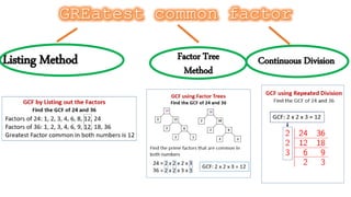Greatest Common Factor GCF (Math 4) | PPTX