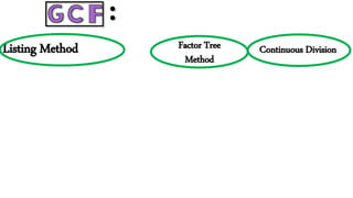 Greatest Common Factor GCF (Math 4) | PPTX