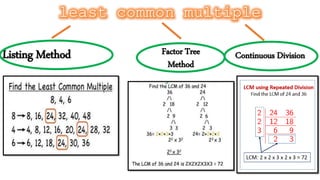 Least Common Multiple LCM (Math 4) | PPTX