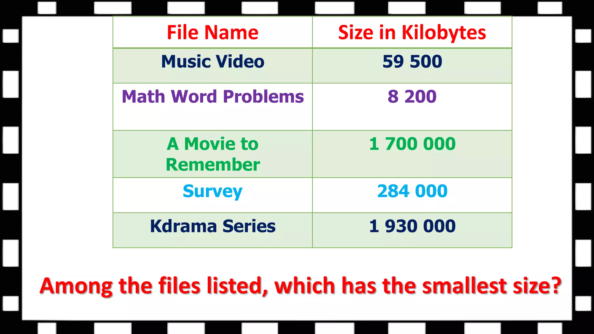 Ordering and Comparing Numbers (Math 4) | PPTX