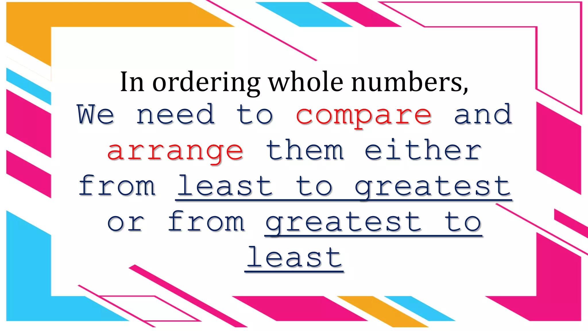 Ordering and Comparing Numbers (Math 4) | PPTX